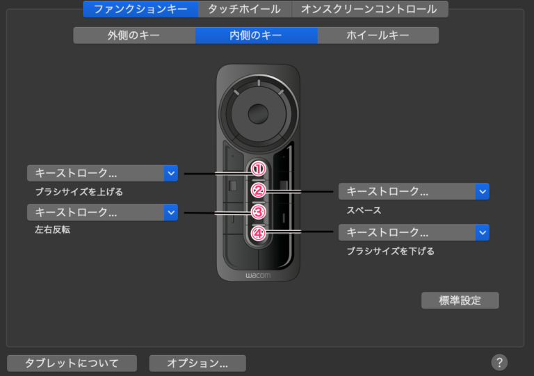 Wacomの片手デバイス『ExpressKey Remote』の設定をカスタマイズしてみた | studio : π